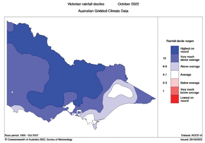 Victoria’s 2022 Floods: Lessons Learned and the Path Forward